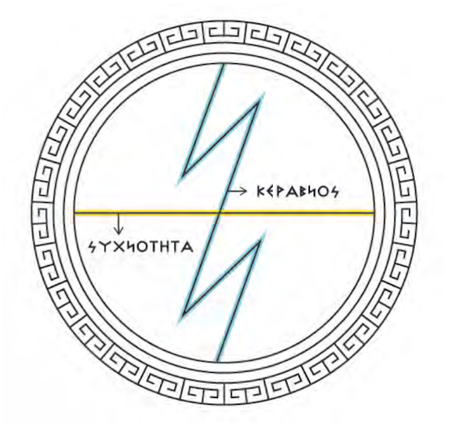 ΤΟ ΠΑΝΙΕΡΟ ΣΥΜΒΟΛΟ «ΔΥΝΑΜΕΩΝ ΚΑΙ ΣΥΧΝΟΤΗΤΩΝ»