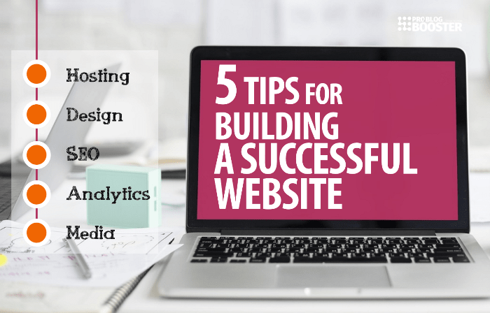 5 Tips For Building A Successful Website In 2024 | Web Design