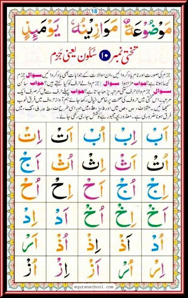 Read Quran-e-Pak: Noorani Qaida (Page No 16 to 20)