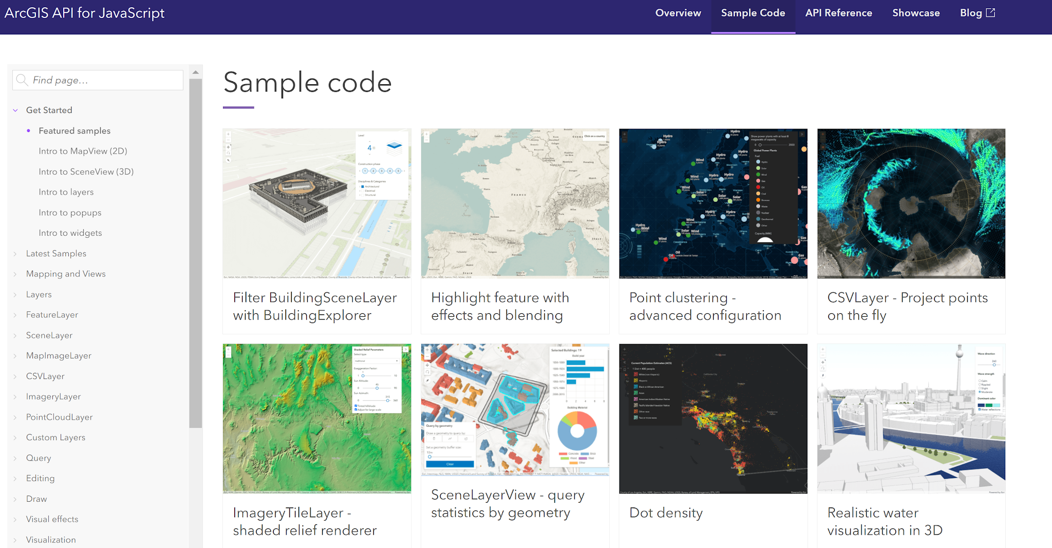Découvrez tout sur ArcGIS Platform, la nouvelle offre d'Esri à ...