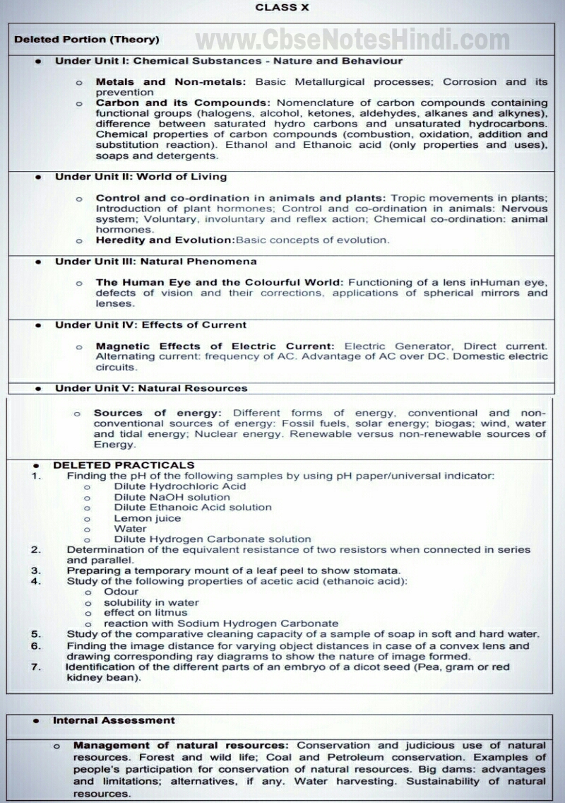 CBSE Class 10 Deleted Syllabus For 2020 2021 10 30 cbse-class-10-deleted-syllabus-for-2020-2021-10-30