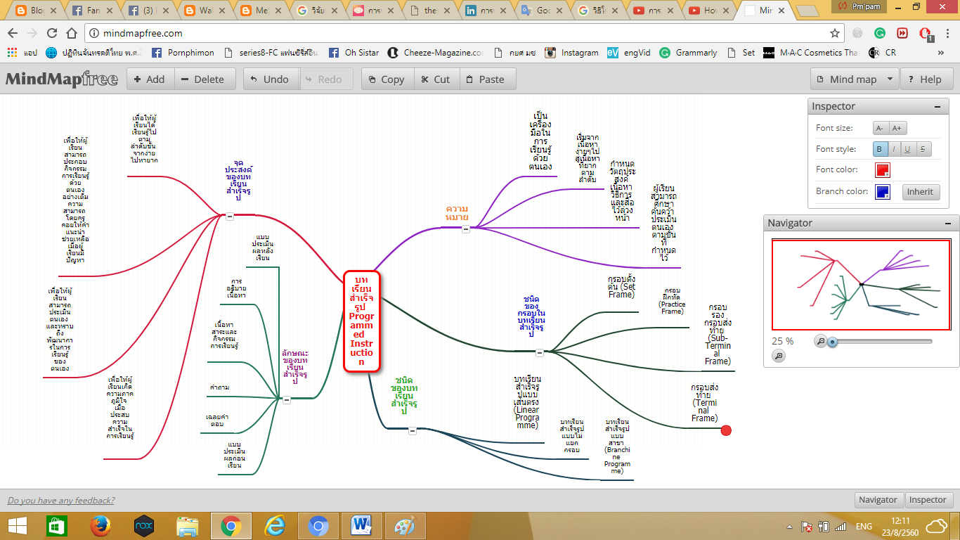 How To Make Mind Mapping how-to-make-mind-mapping