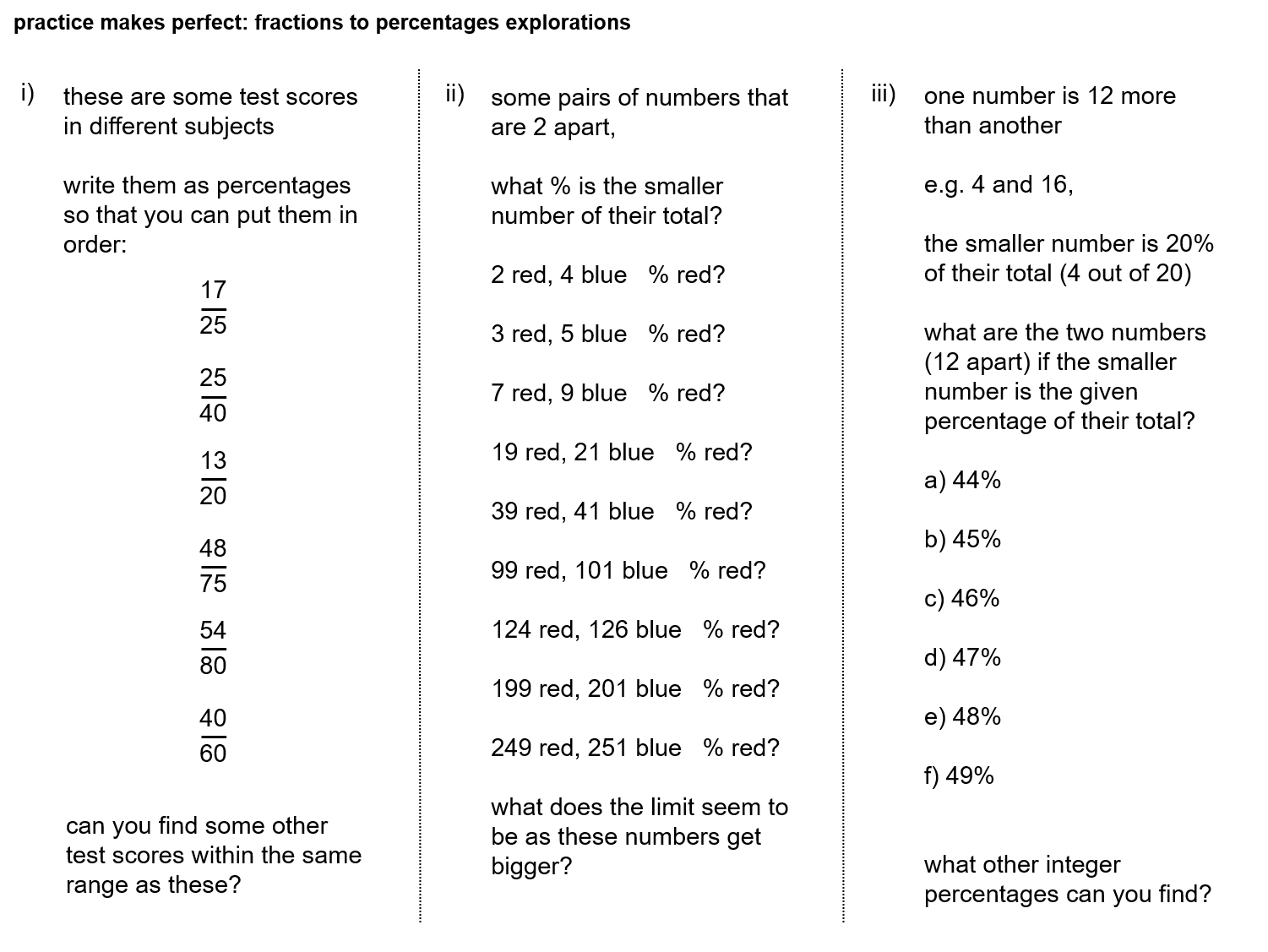 MEDIAN Don Steward mathematics teaching: percentages practice makes perfect