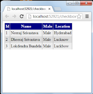 How to bind data with data table in gridview in asp.net c# - Neeraj ...