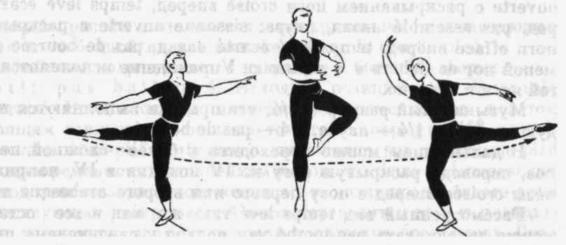 Five Ballet Jumps