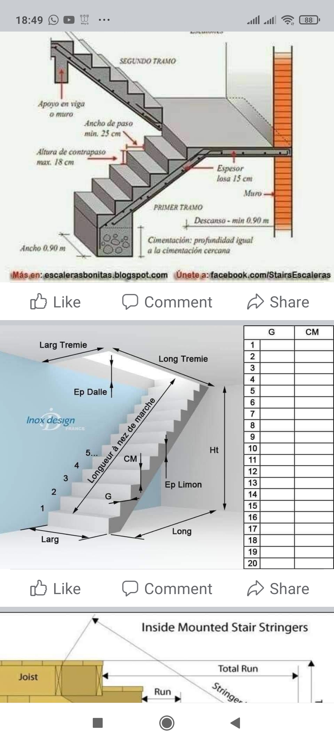 Teknologi Pembinaan: Tangga