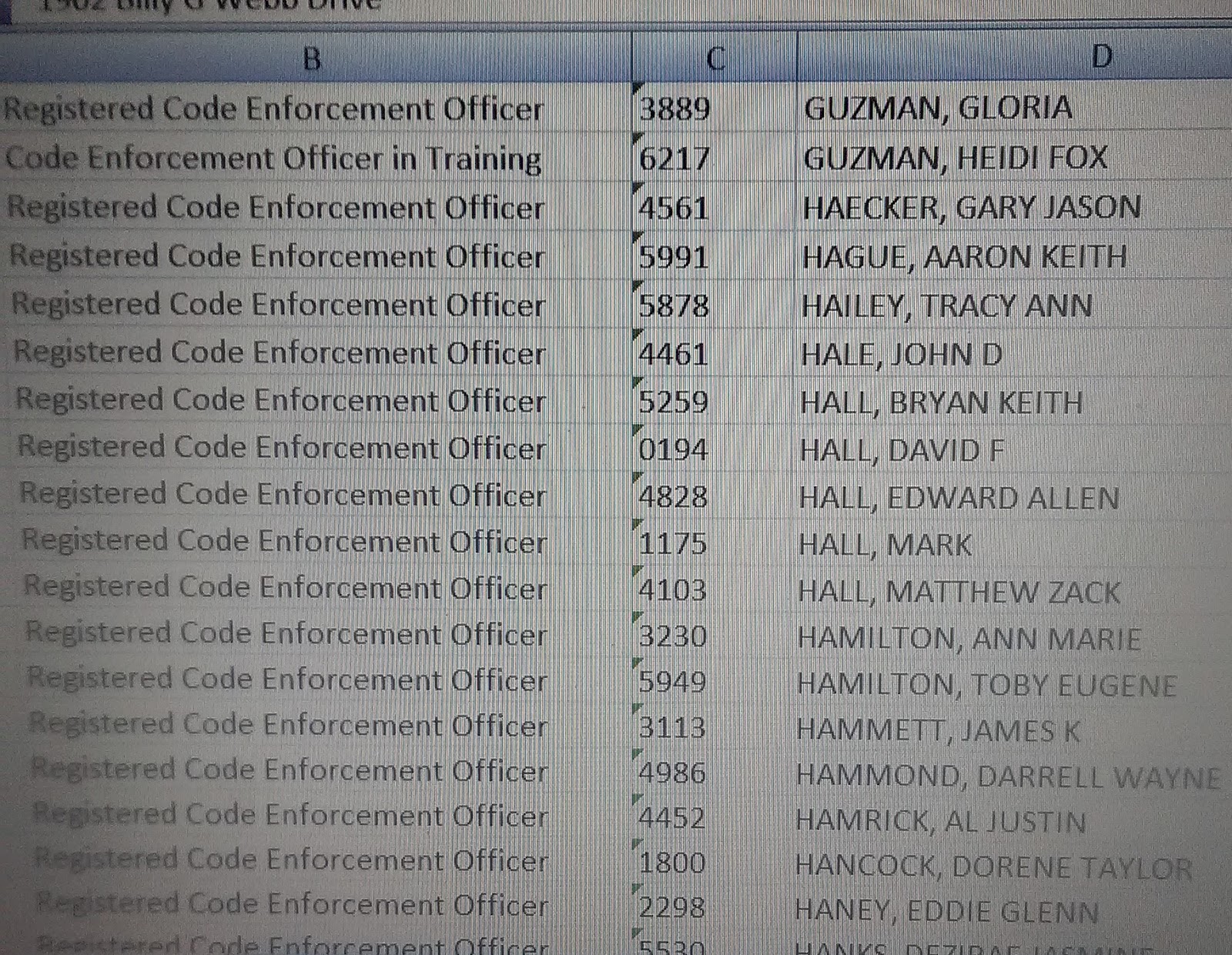 Garland Texas Code Compliance: City of Garland Code Enforcement ...