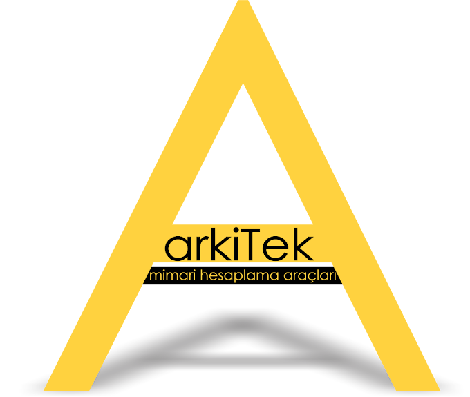 Mutfak Tefriş Ölçüleri