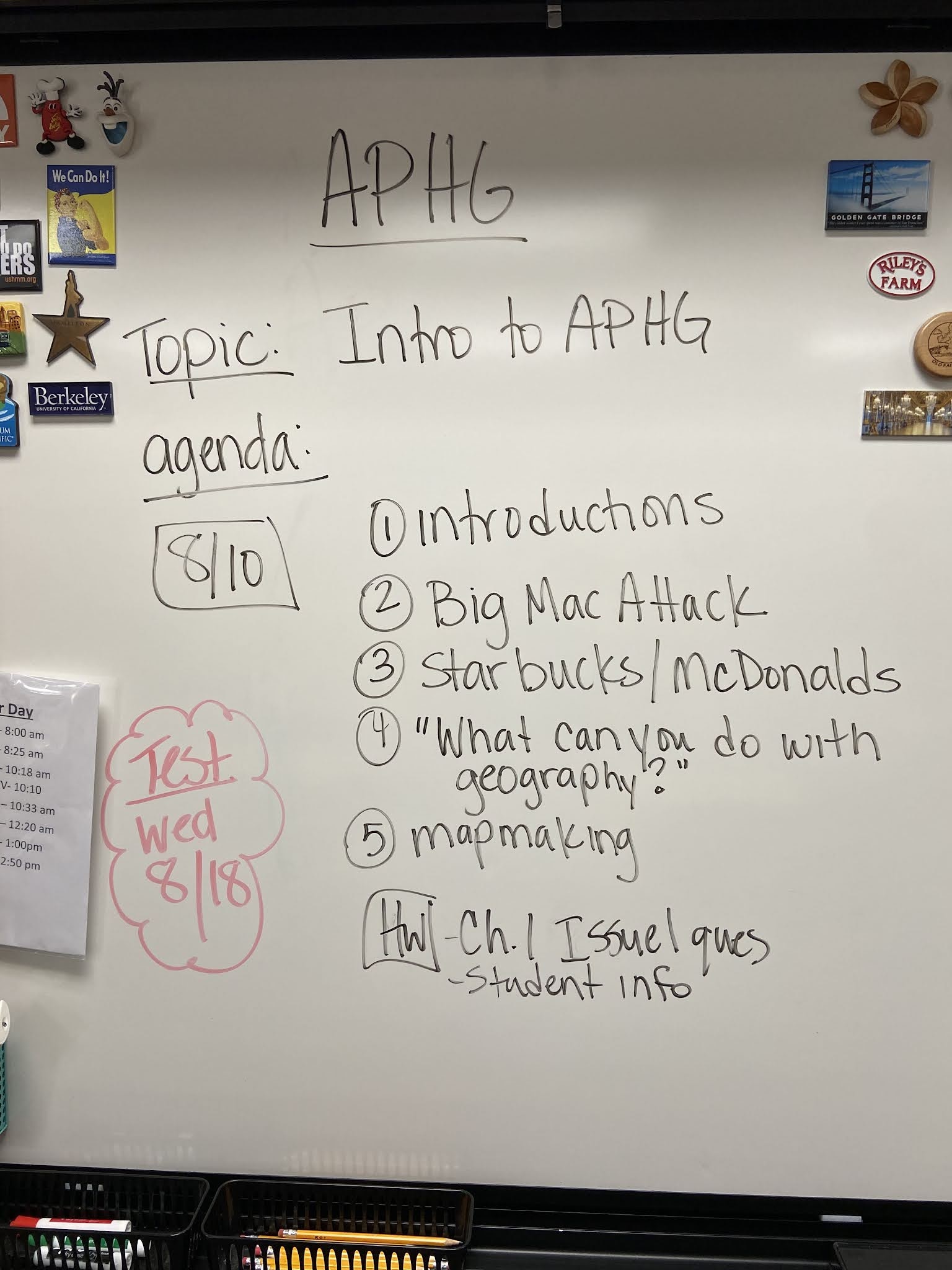 What Is Post Modern Architecture Ap Human Geography Design Talk