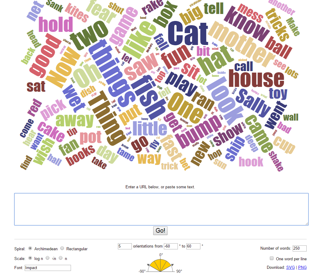 Nuvens de palavras. Word Cloud Generator
