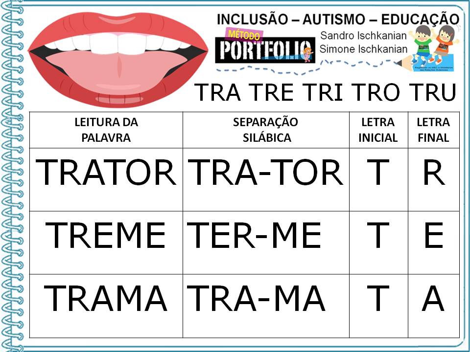INCLUSÃO - AUTISMO E EDUCAÇÃO SIMONE HELEN DRUMOND: ATIVIDADES TRA ...