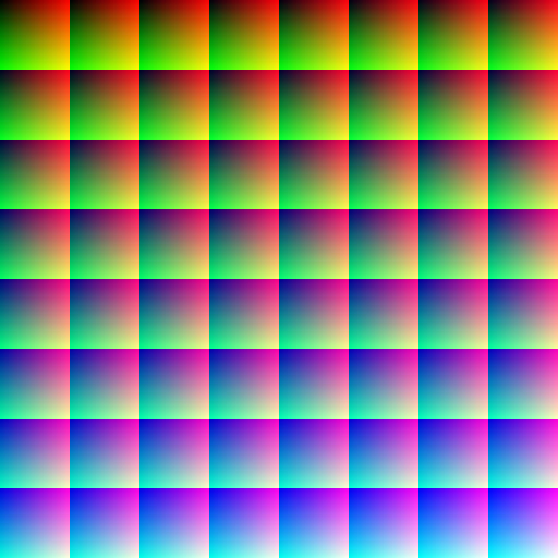 Cara Membuat LUT Sendiri Untuk Filter Instagram di Lightroom