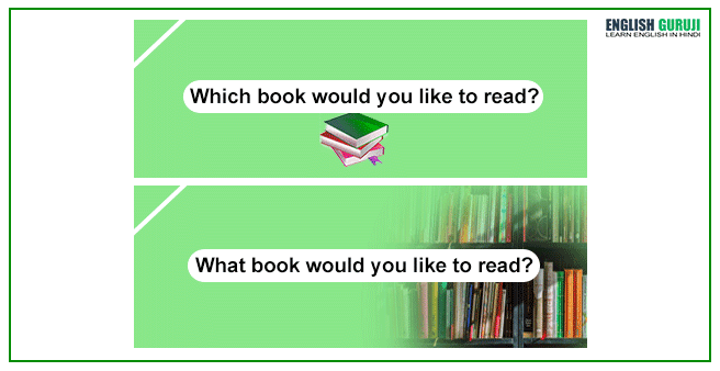 Interrogative Determiners - English Guruji - Learn English | Learn ...