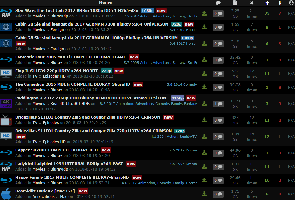 TorrentLeech is open for registration.