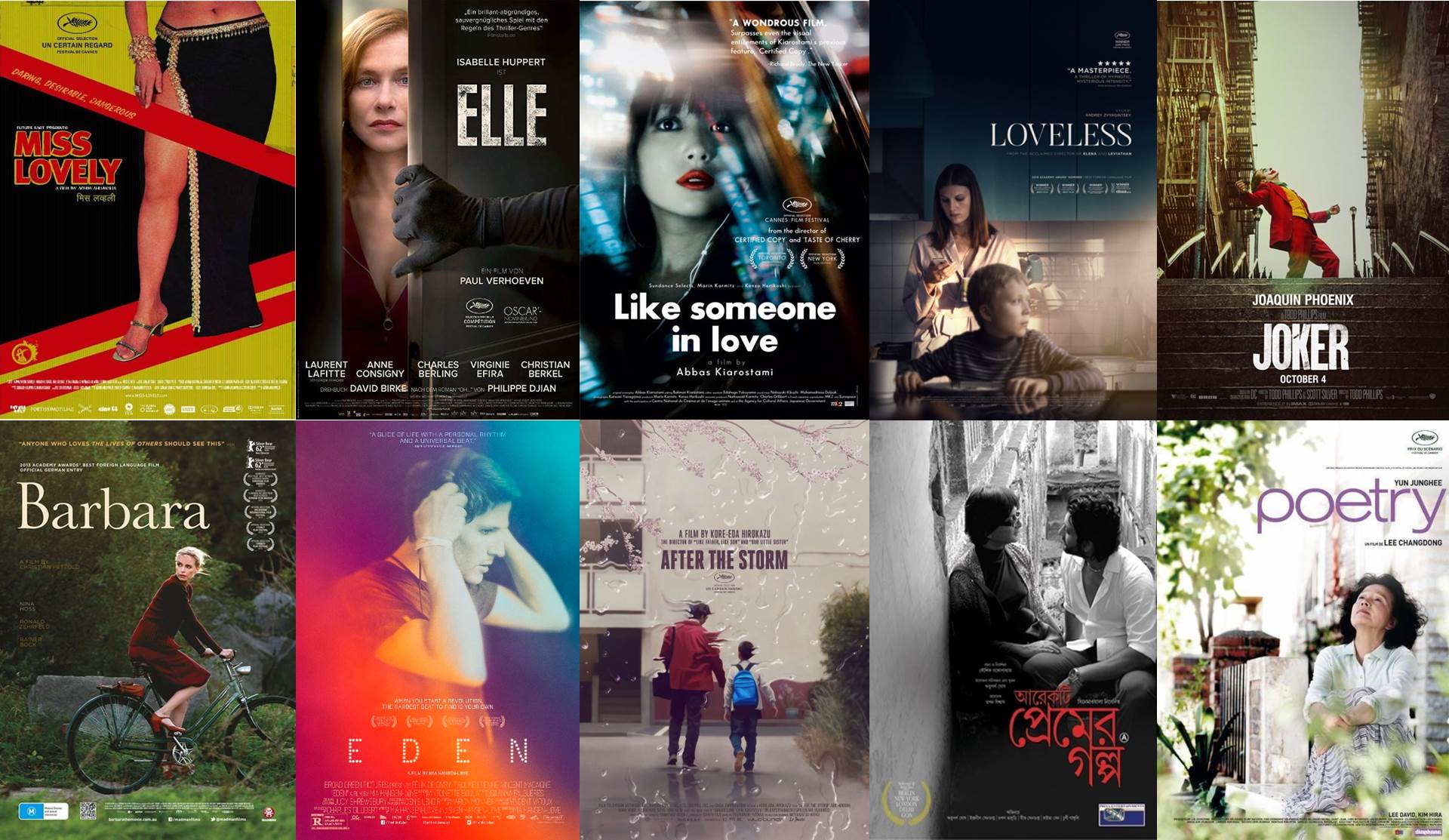 Cinemascope: 100 Best Movies of the 2010's