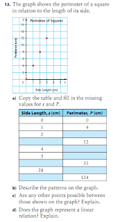 814 Math (2010) or 841: May 2011
