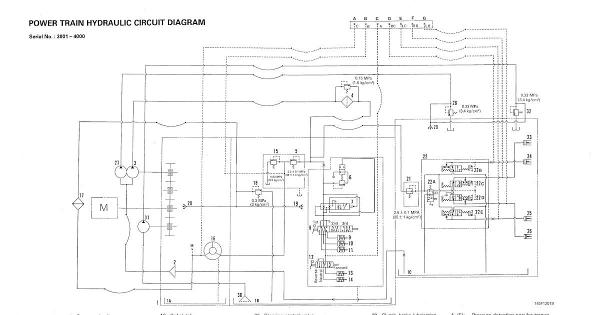 Basic Mechanic Course