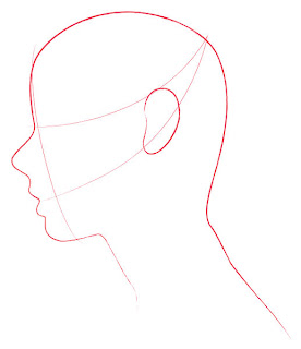 Pencil sketches and drawings: How to Draw a Human Head
