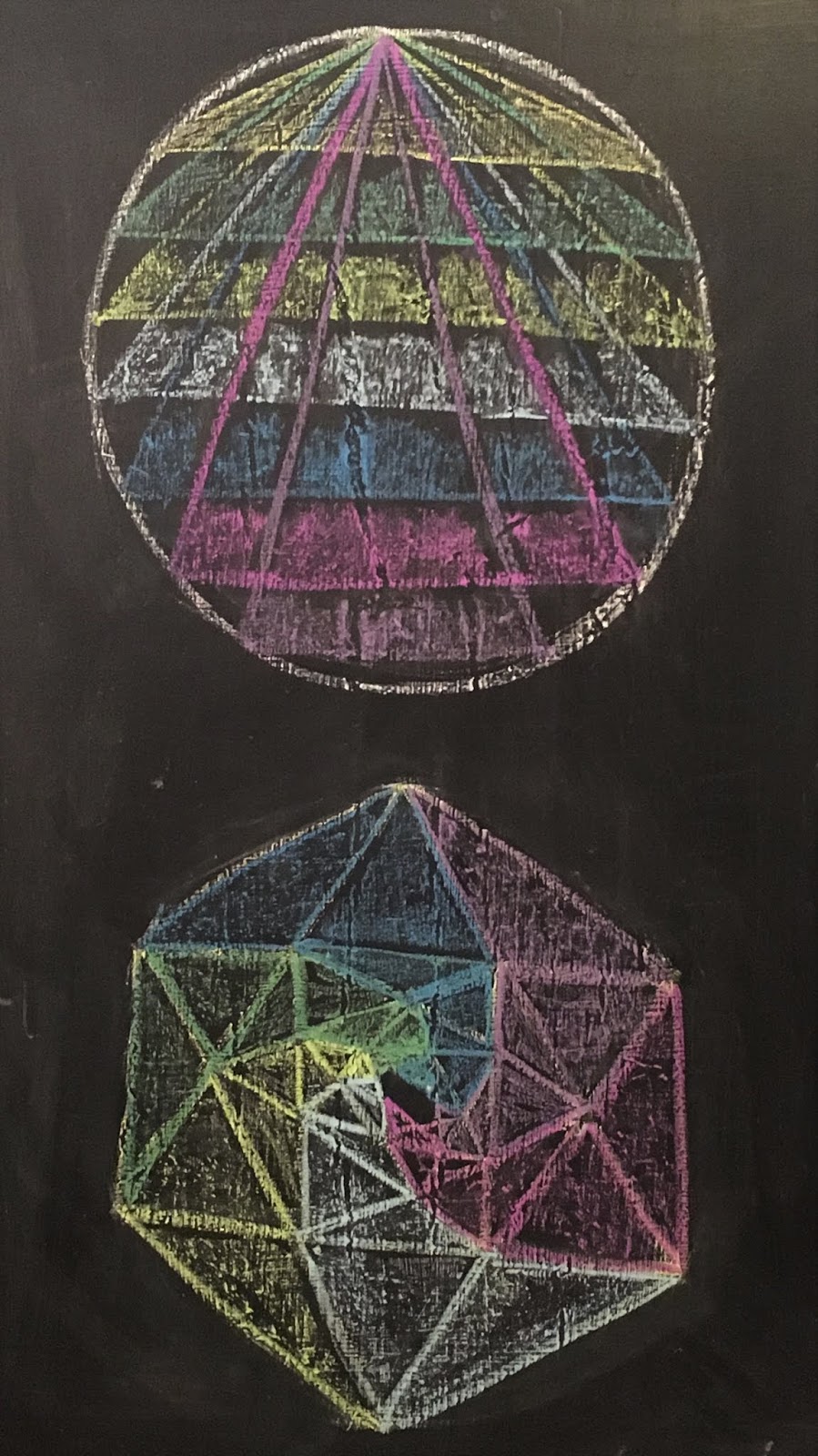 Our Artistic Classroom: Triangle Geometry