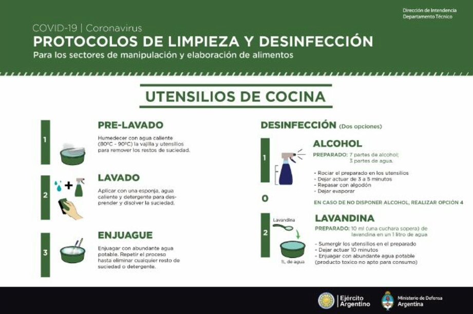 Centro Aranguren: Protocolos de limpieza y desinfección