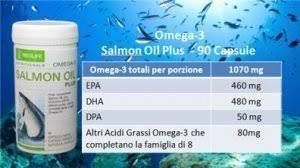 OMEGA 3 PLUS NeoLife