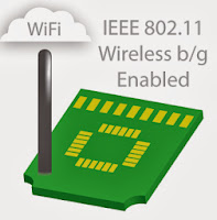 Electronic Interconnect: WiFi and PCBs with IEEE 802.11 b/g/n chips
