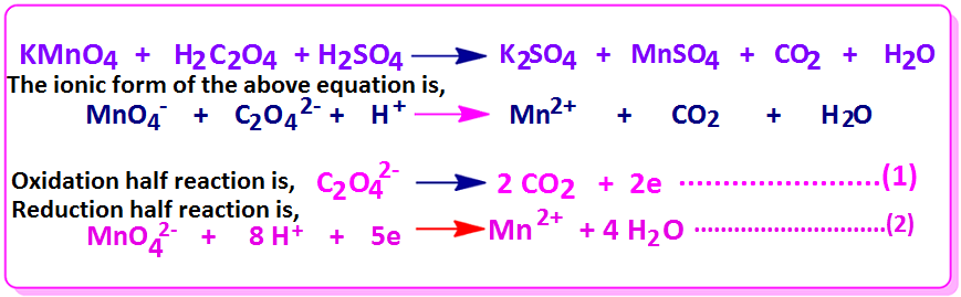 Balancing Equations In Chemistry By Ion Electron Method For Class 11 balancing-equations-in-chemistry-by-ion-electron-method-for-class-11