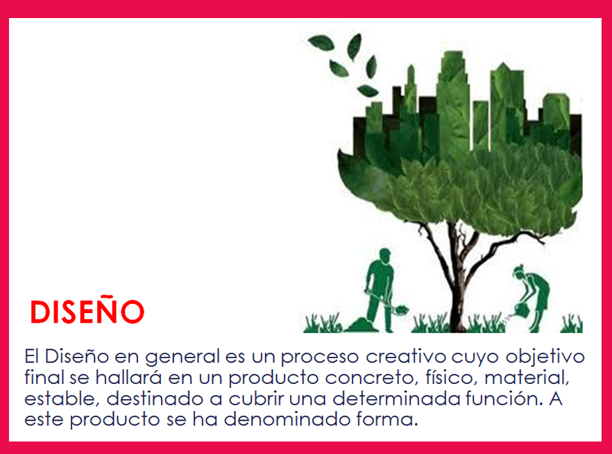 TALLER DE DISEÑO AMBIENTAL: 3. RAMAS DEL DISEÑO AMBIENTAL