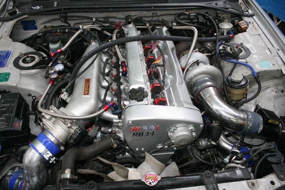 Spool Imports GT-R34 RB34 Engine 1070 AWHP