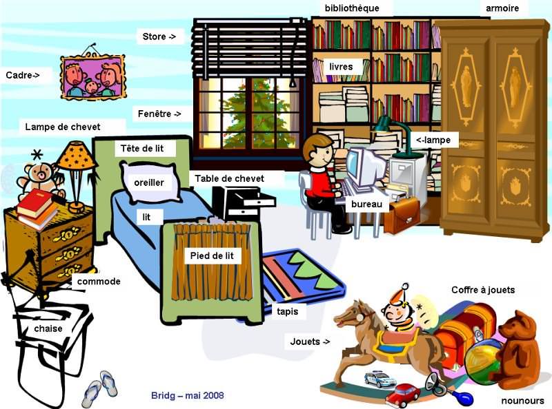 Français: L 19 - La Chambre