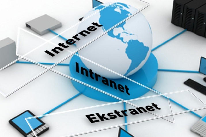 Definisi Internet, Intranet, dan Ekstranet - Pradirwan Definisi Internet, Intranet, dan Ekstranet - Pradirwan