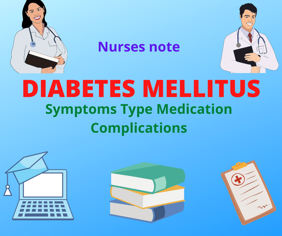 Diabetes Mellitus: Types, Medications, Complications, Nursing Diagnosis ...