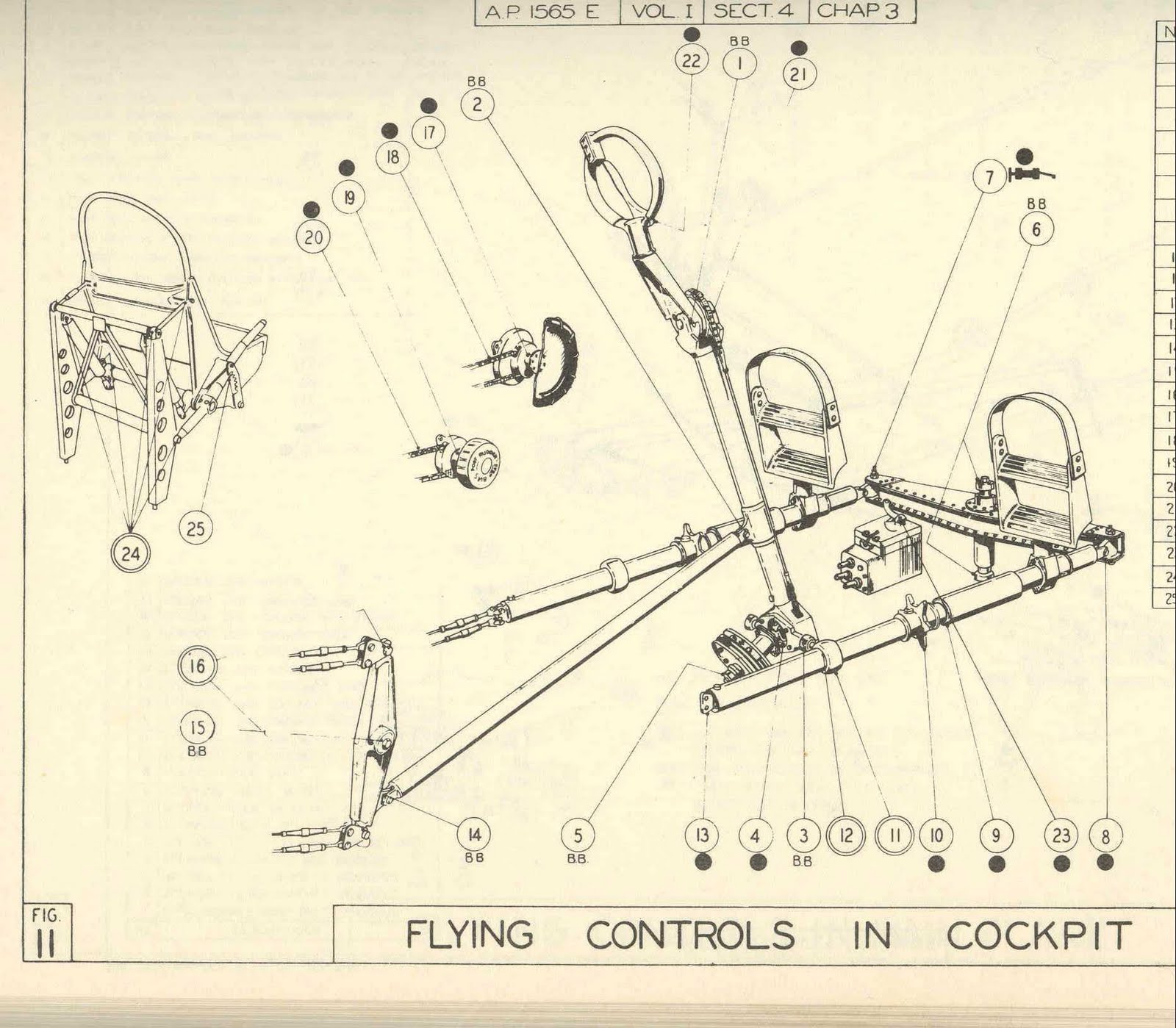 ScooterMcRad's Whatchaworks: Spitfire Simulator - Constructed at home!