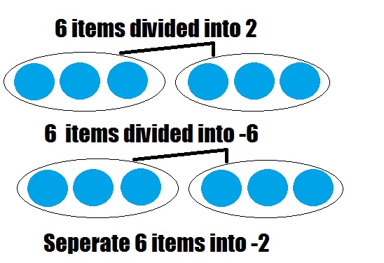 816 Math 2010: Roemer's Great book of integers