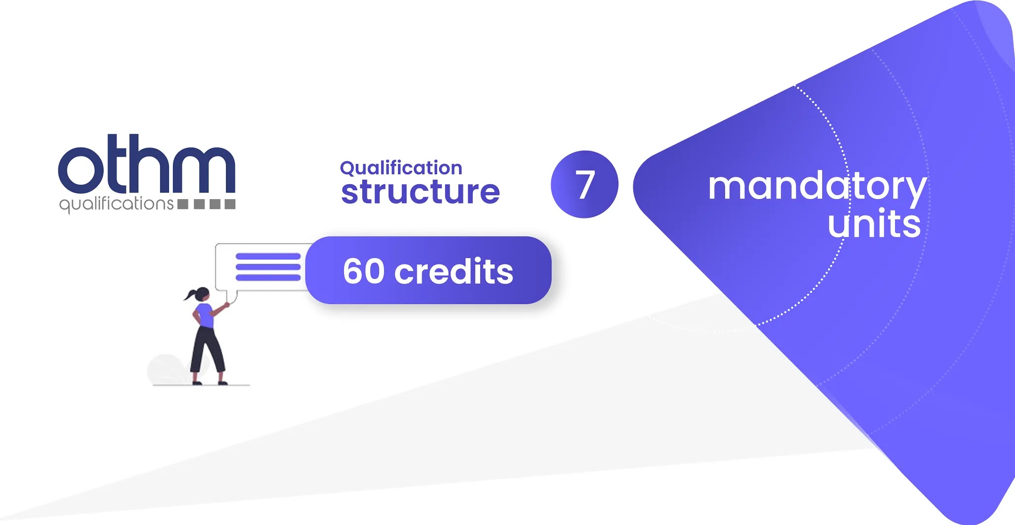OTHM Level 6 Diploma in Occupational Health and Safety in Chennai ...