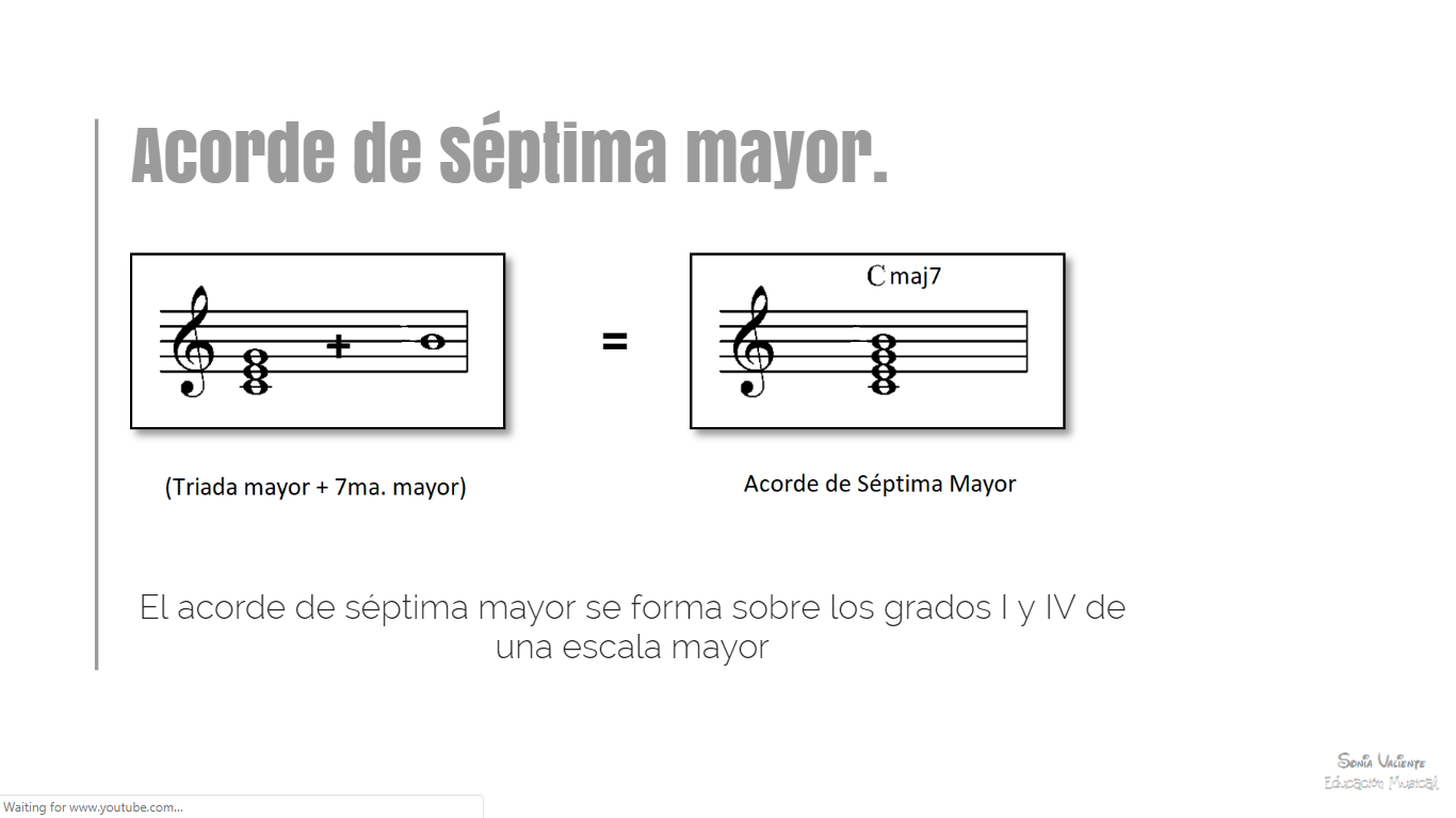 Tempo Di Teoria: abril 2015