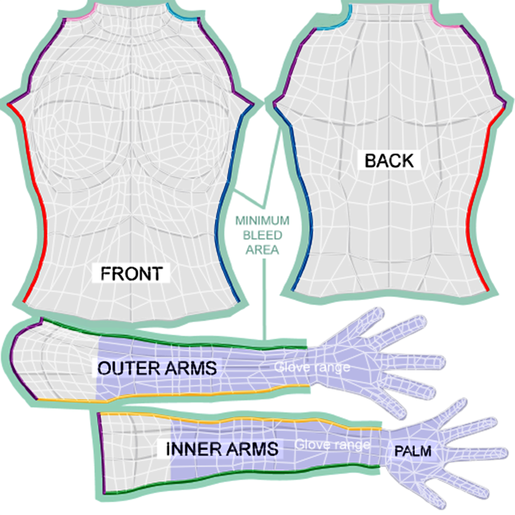 Designing Clothing for SL-Part 5--Various UV Map Templates