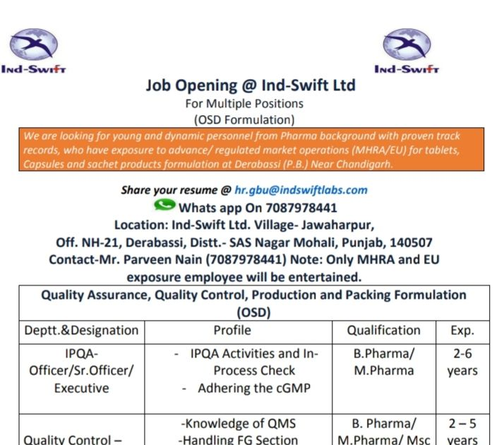 Ind-Swift Labs | Multiple Openings for QA, QC, Production, Packing Departments | Send CV