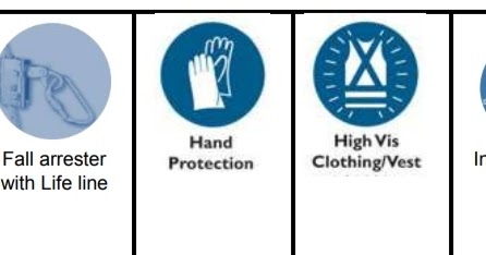 UNDER GROUND CABLE LAYING WORK: Safe Operating Procedure of UG Cable Laying