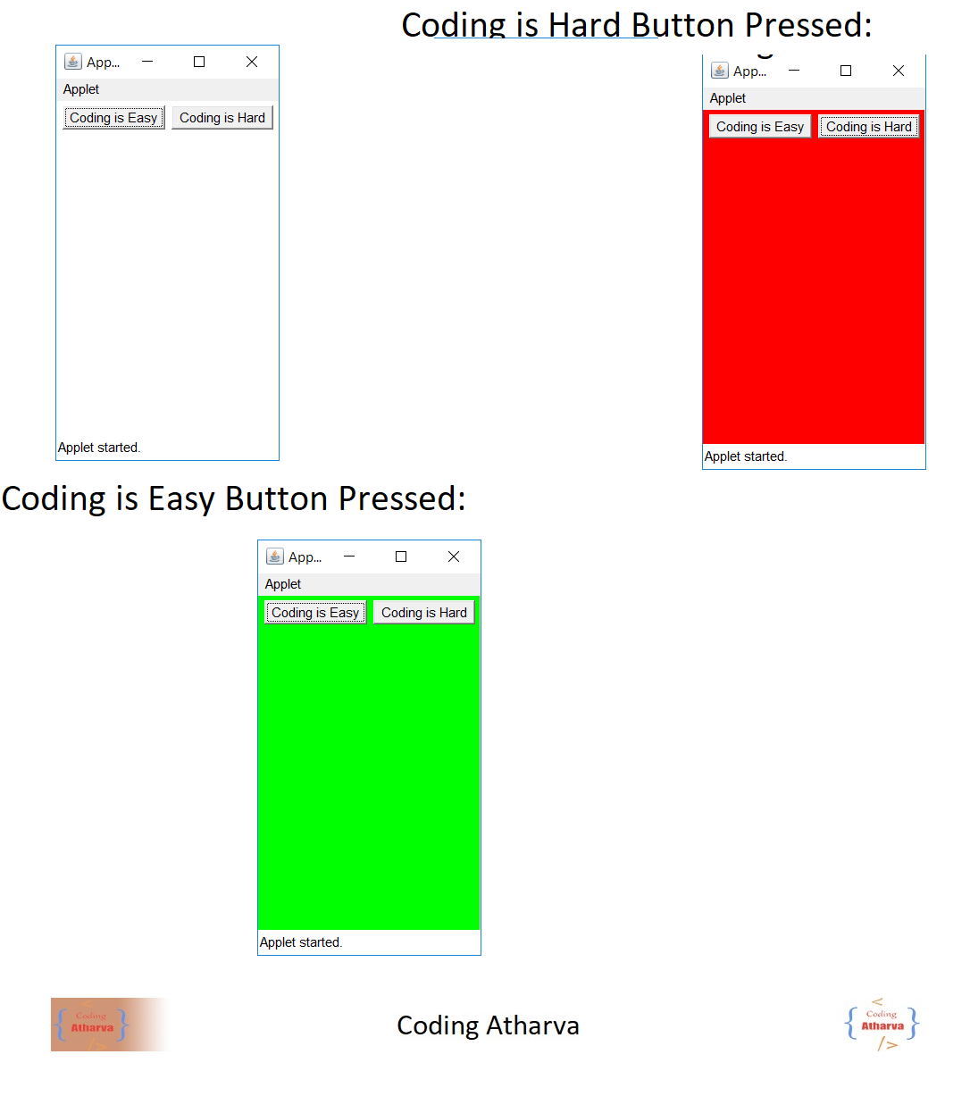 108 Program To Create Two Button And Add Actionlistener In Java