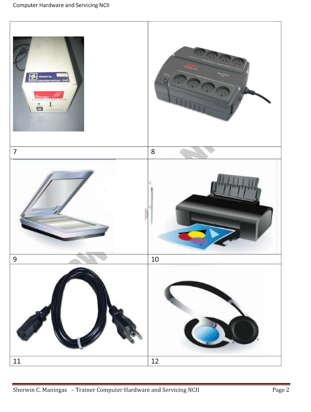 Sir Sherwin's Computer Tutorial: Parts of the Computer