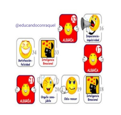 Educando con Raquel: La Oca de las Emociones