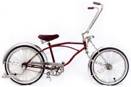 Sejarah Perkembangan Sepeda Dari Masa ke Masa