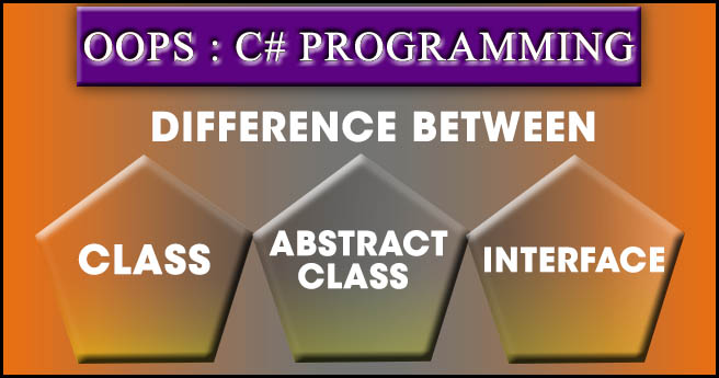 Interface Class And Interface In C ~ Readrwrite Blogs