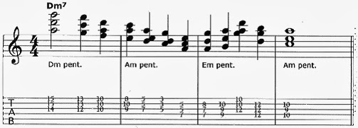 Punctus contra punctum : Pentatonic Scale Harmony
