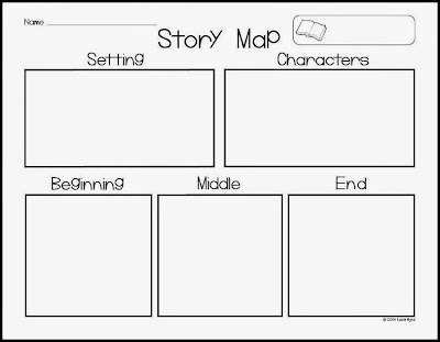 Mrs. Byrd's Learning Tree: Story Map Freebie!