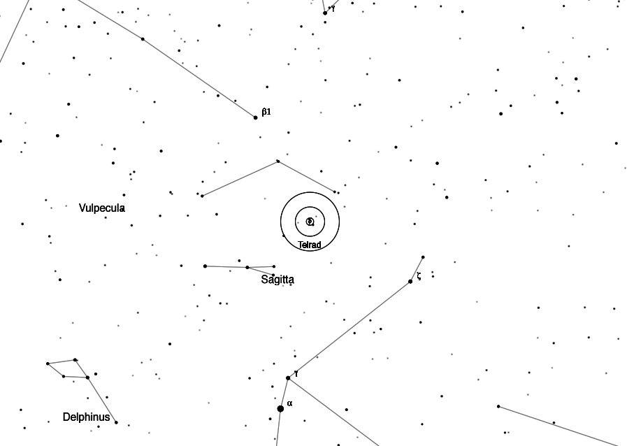 Observaciones astronómicas visuales: Observación Asterismo Collinder ...