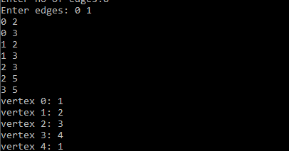 Graph Coloring using Backtracking in C