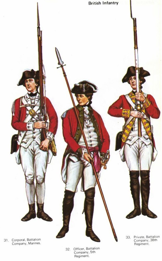 Tales From GHQ: The British Army & Allies in the 1790's