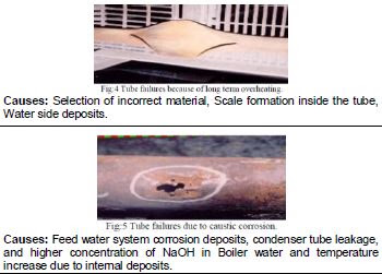 Power plant maintenance: TYPES OF BOILER TUBE FAILURE AND THEIR REASONS